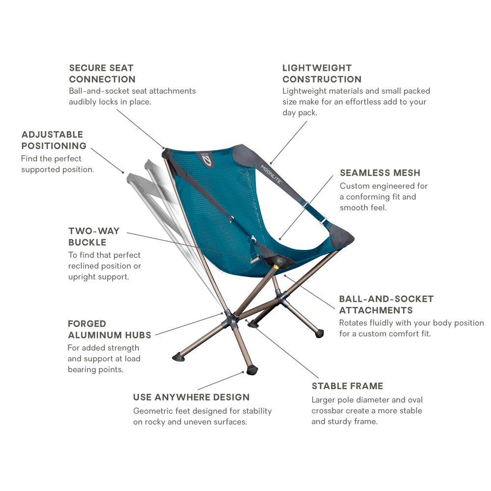 Nemo Camping chairs Moonlite Reclining Chair Bluebird - Summer 2022 ...