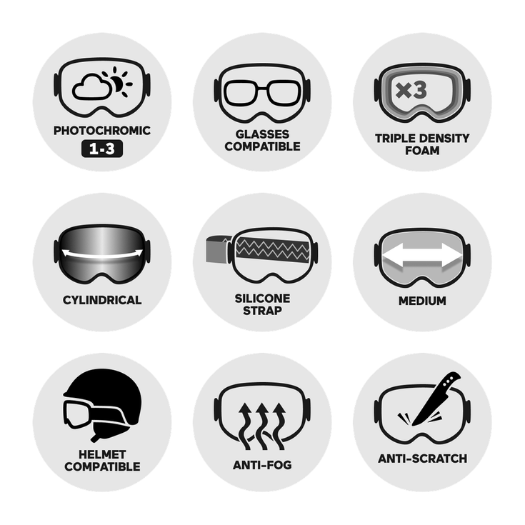 Maschera Salomon Sentry Pro Olive Night Sigma Photo Poppy Red - Inverno ...