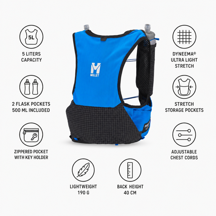 Trail Trinkweste Millet Intense Pro 5 Icon Blue Black - Sommer 2026 ...